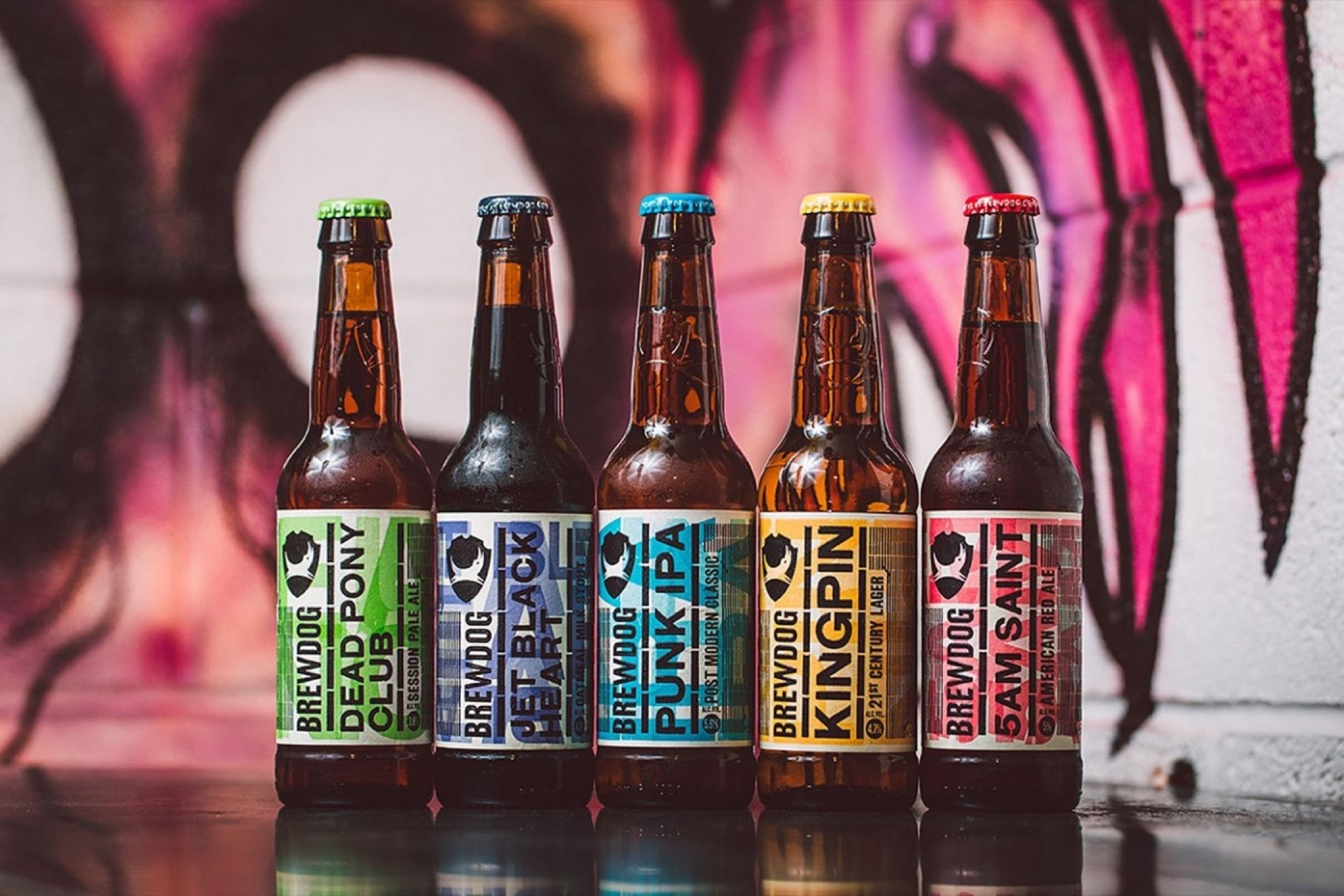 Brewdog Make The Most Of Business Constraints Brand IQ